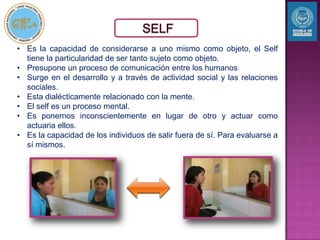 INTERACCIONISMO SIMBOLICO - Doris Alva - Vanesa Meza | PPTX