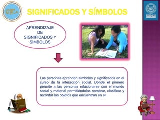 INTERACCIONISMO SIMBOLICO - Doris Alva - Vanesa Meza | PPTX