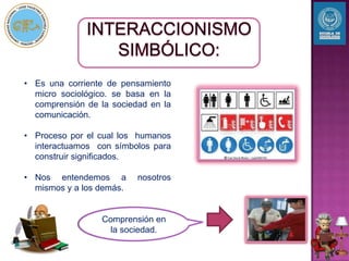 INTERACCIONISMO SIMBOLICO - Doris Alva - Vanesa Meza | PPTX