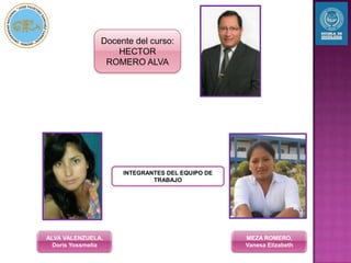 INTERACCIONISMO SIMBOLICO - Doris Alva - Vanesa Meza | PPTX