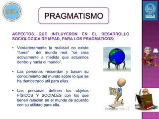 INTERACCIONISMO SIMBOLICO - Doris Alva - Vanesa Meza | PPTX