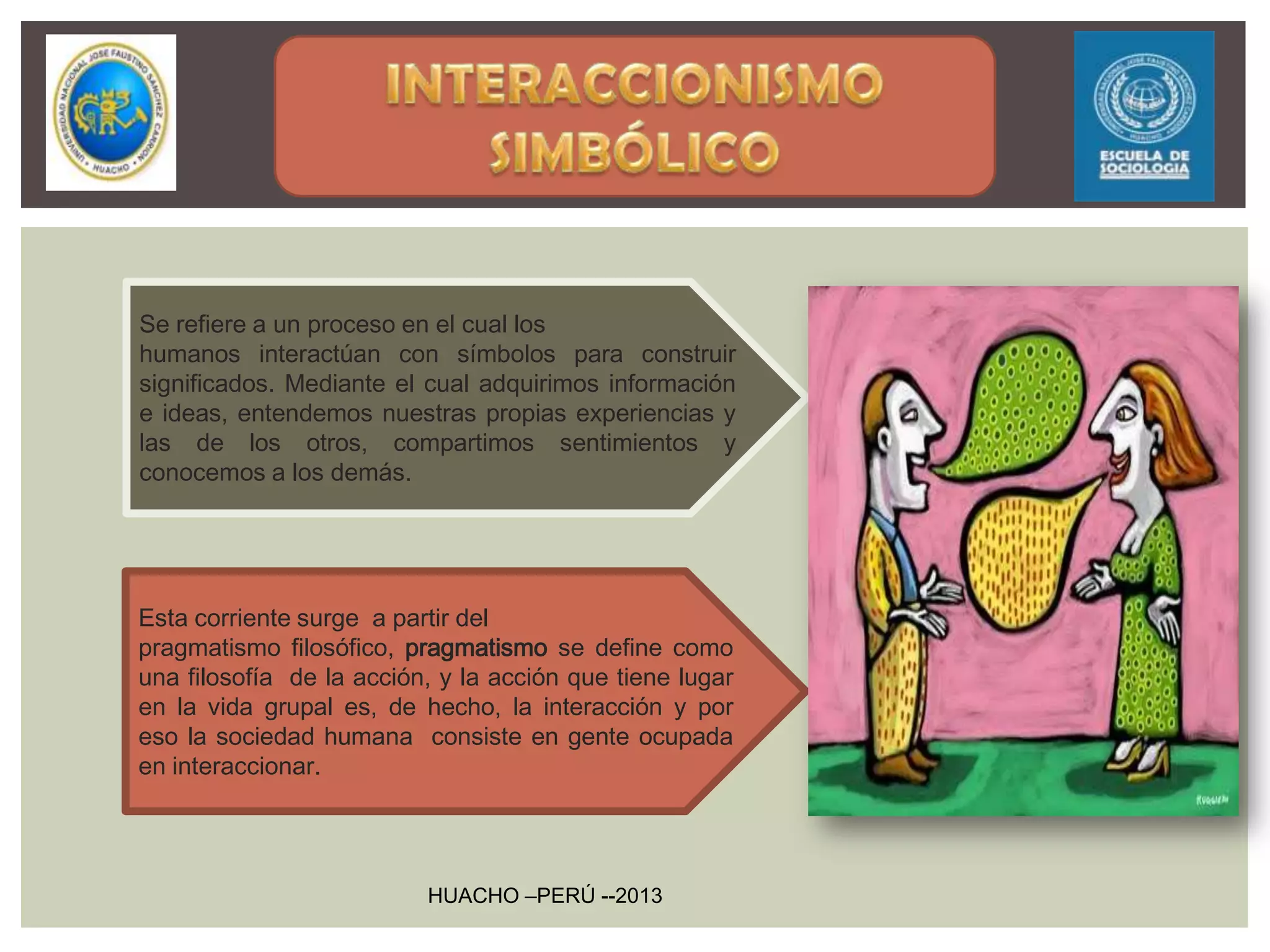 Interaccionismo simbolico. | PPTX