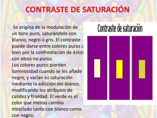 INTERACCION DE COLORES | PPTX