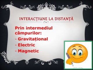 Interacțiunea.pptx
