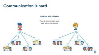 Cutting Through the Noise: Breaking Down Hierarchical Communication ...