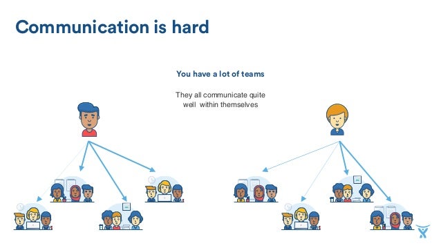 Cutting Through the Noise: Breaking Down Hierarchical Communication C…