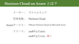 Horizon Cloud on Azure 徹底入門 袋とじ:Citrix Cloud vs Horizon Cloud | PPT