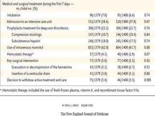 Interact 2 trail | PPTX