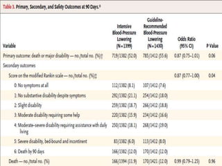 Interact 2 trail | PPTX