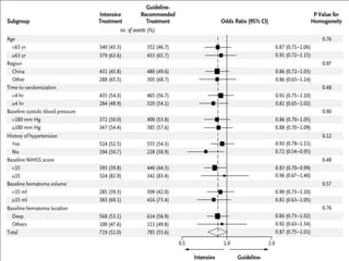 Interact 2 trail | PPTX