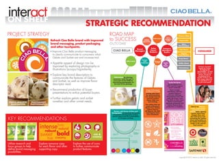 Interact case studies | PDF