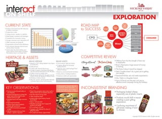 Interact case studies | PDF