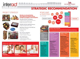 Interact case studies | PPT