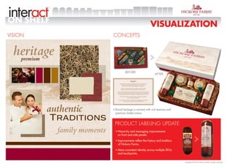 Interact case studies | PDF