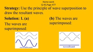 Interacting Waves_Grade 10.pptx
