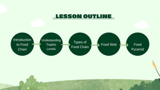 Grade 8 science lesson about Interaction.pptx