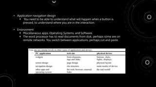 Interaction-design-basic.pptx