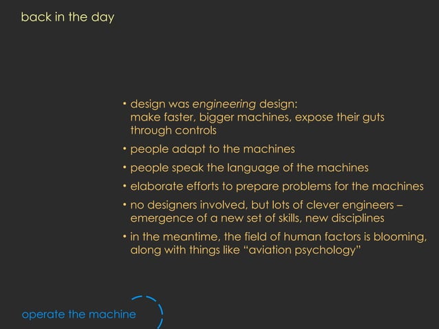 Interaction Design History | PPT