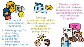 Interaction Activities for Oral Skills | PPT