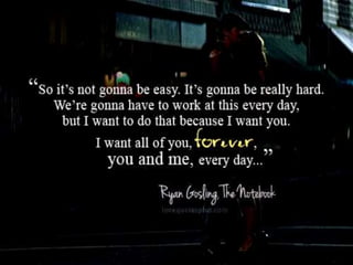 Interaction Adaptation Theory of Interpersonal Communication | PPTX