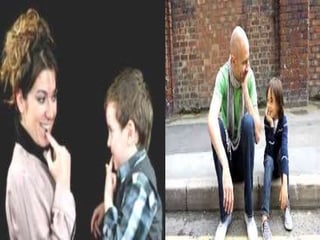 Interaction Adaptation Theory of Interpersonal Communication | PPTX