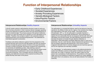 Interactional Analysis Model | PPT