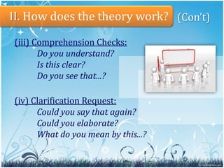 Interactional hypothesis | PPTX