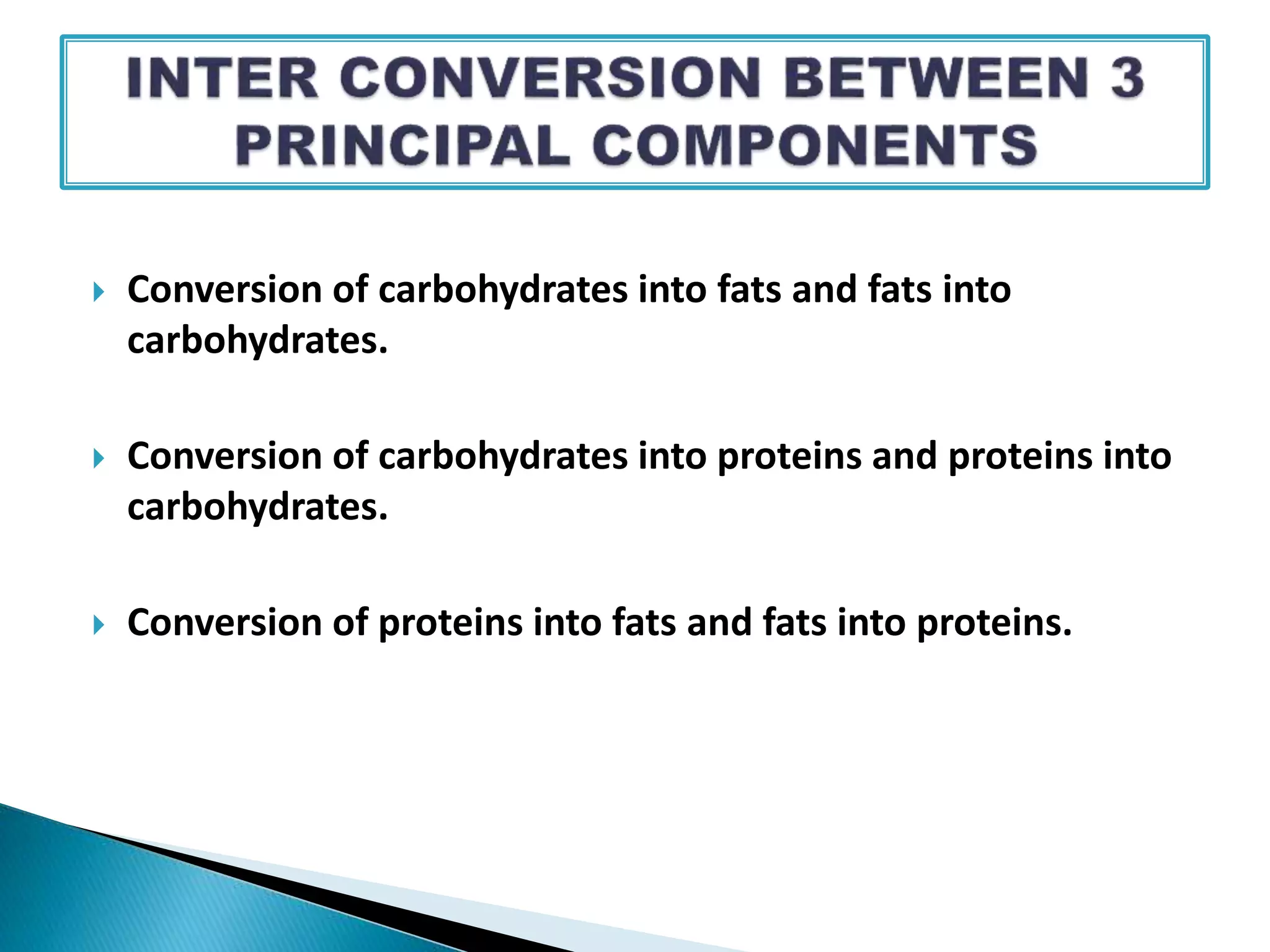 Interaction between carbohydrate , protein and fat metabolism | PPTX