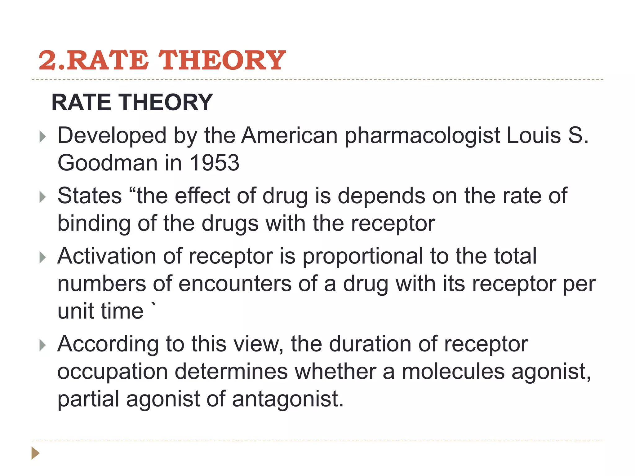 Interaction between drugs and receptors.pptx