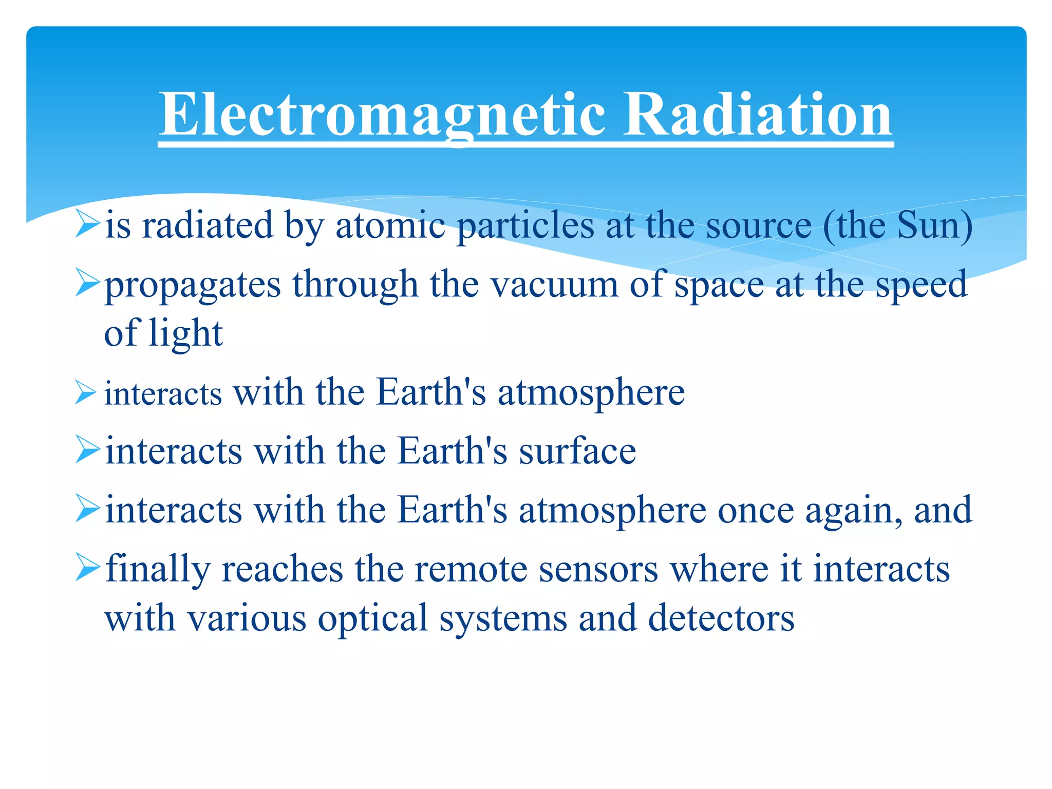Interaction between electromagnetic radiation and matter | PPTX