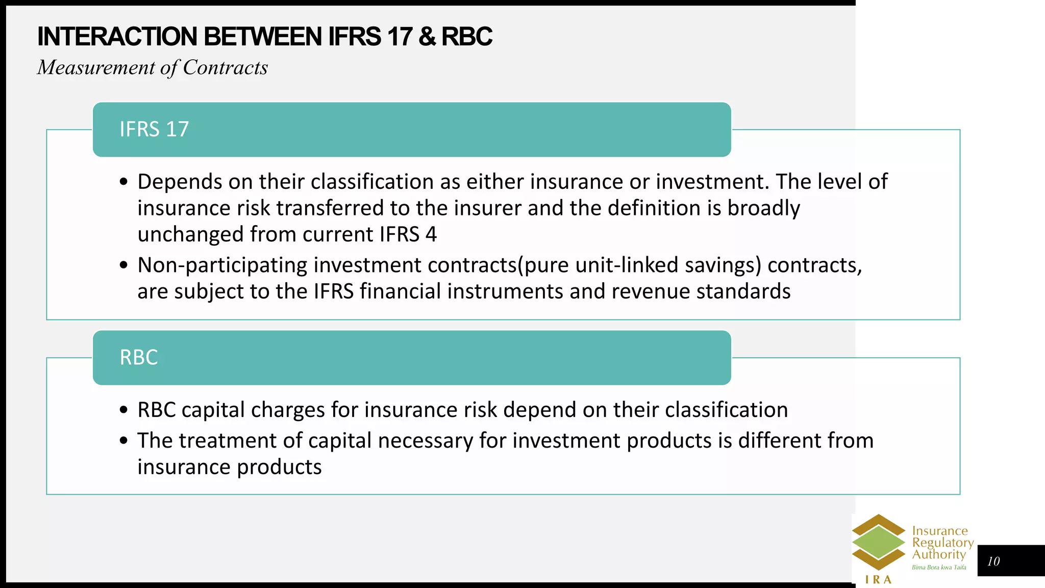 Interaction between ifrs 17 and rbc | PDF