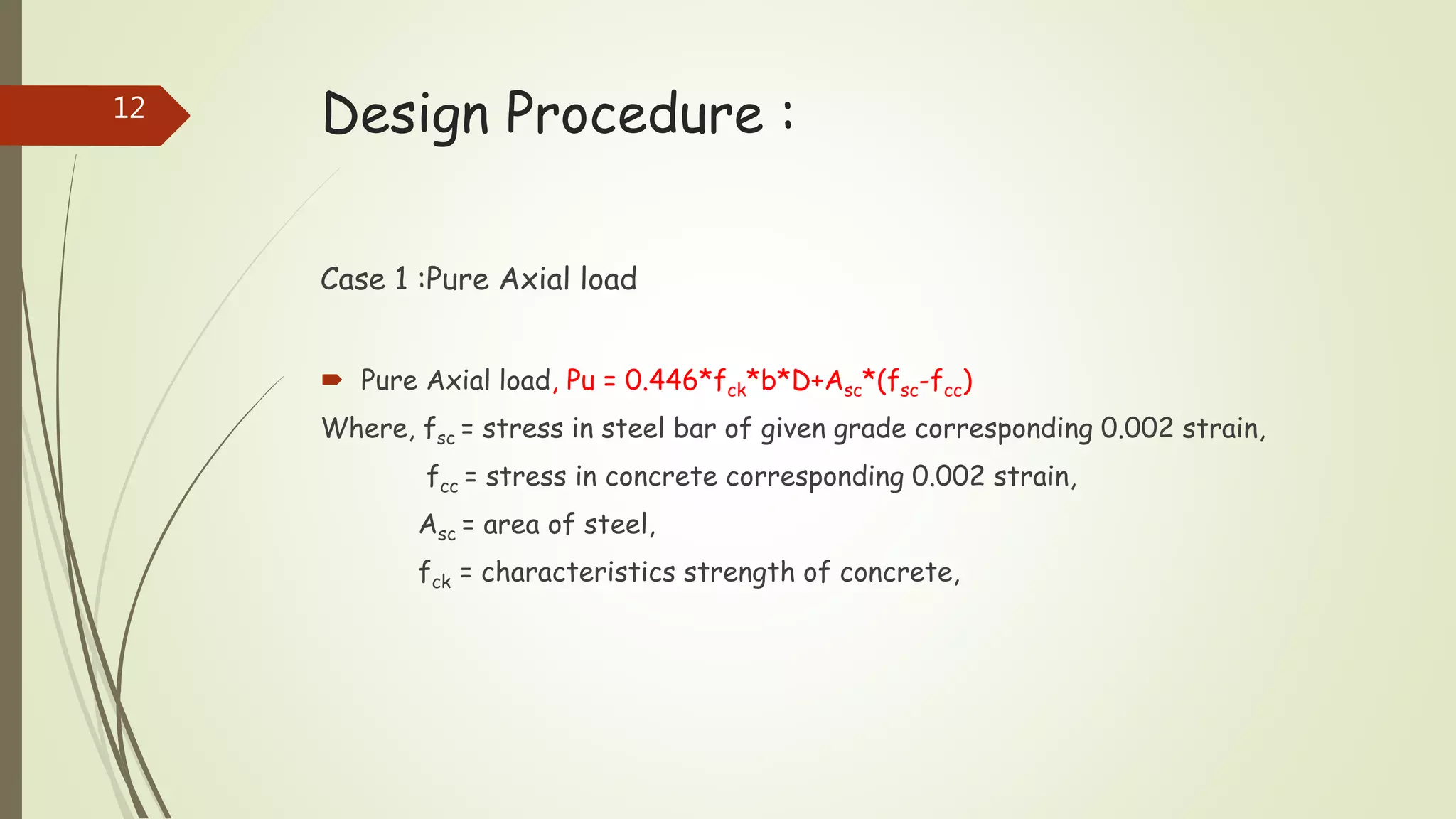 Column Interaction Diagram construction | PPTX