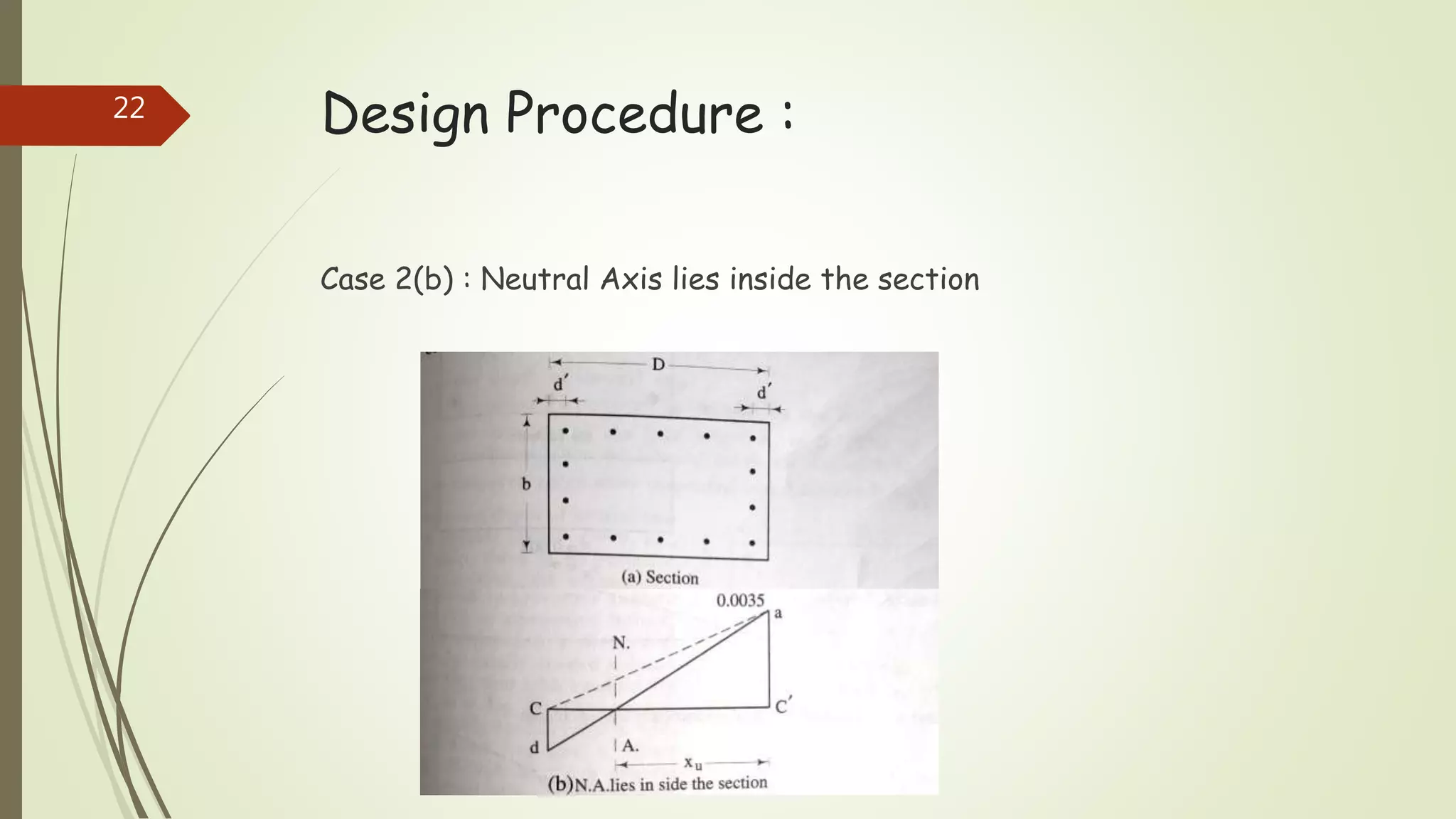 Column Interaction Diagram construction | PPTX