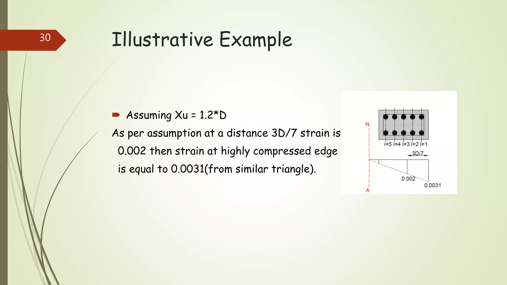 Column Interaction Diagram construction | PPTX | Civil Engineering ...