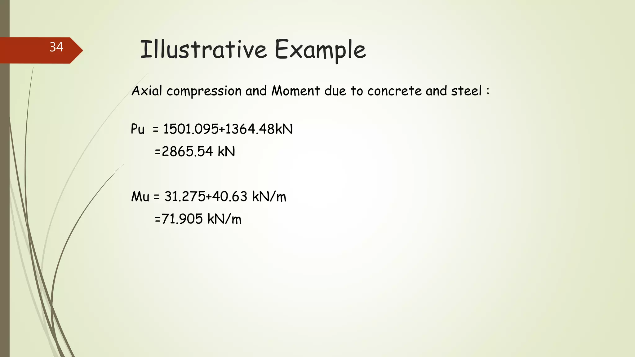 Column Interaction Diagram construction | PPTX