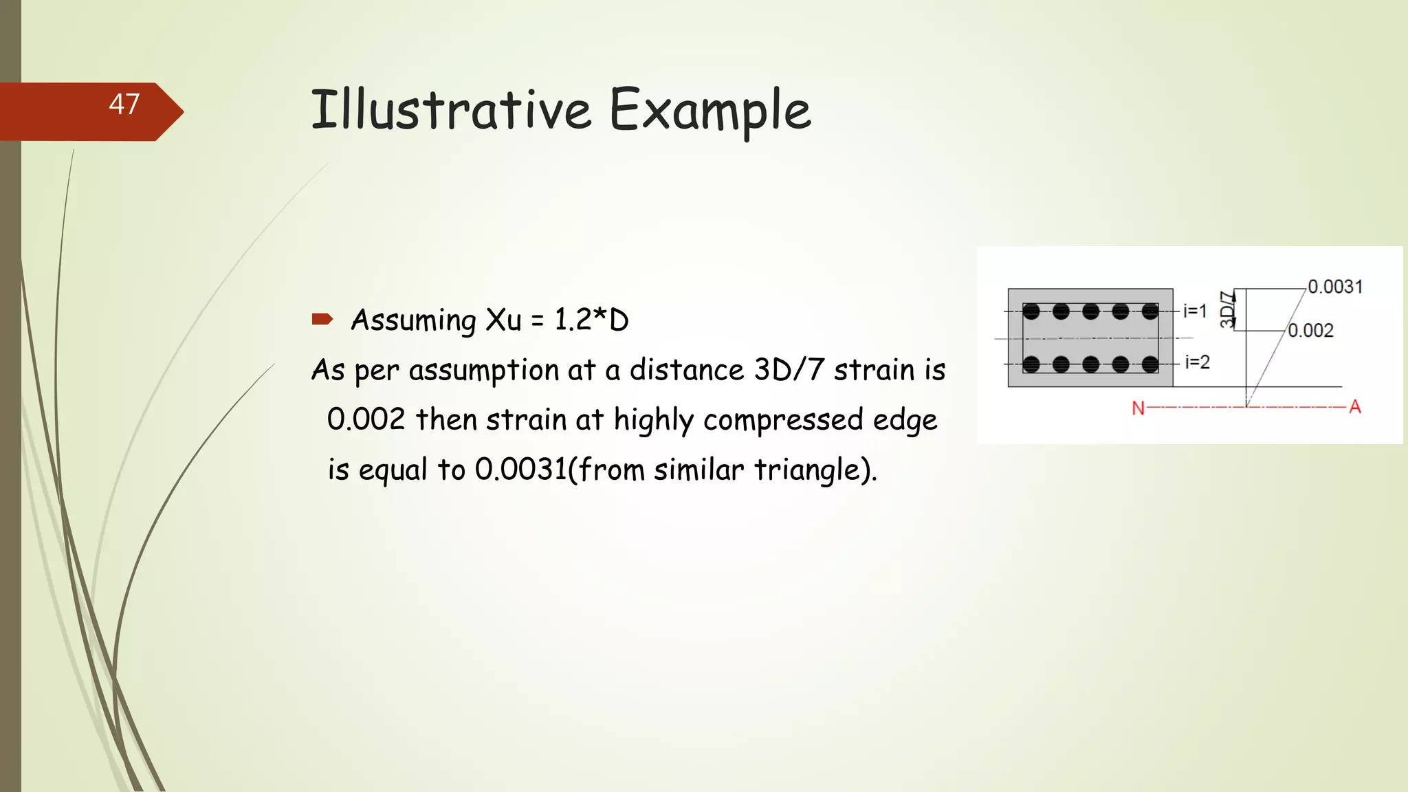 Column Interaction Diagram construction | PPTX | Civil Engineering ...