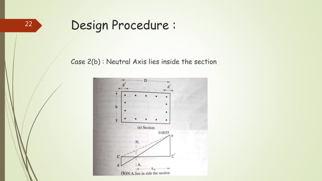 Column Interaction Diagram construction | PPTX | Civil Engineering ...