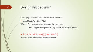 Column Interaction Diagram construction | PPTX