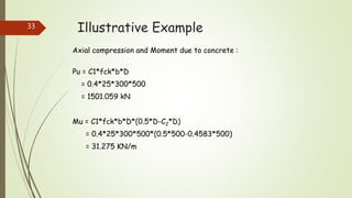 Column Interaction Diagram construction | PPTX
