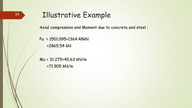 Column Interaction Diagram construction | PPTX | Civil Engineering ...