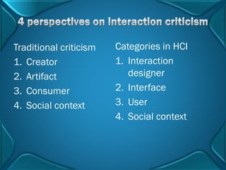 Interaction criticism | PPT