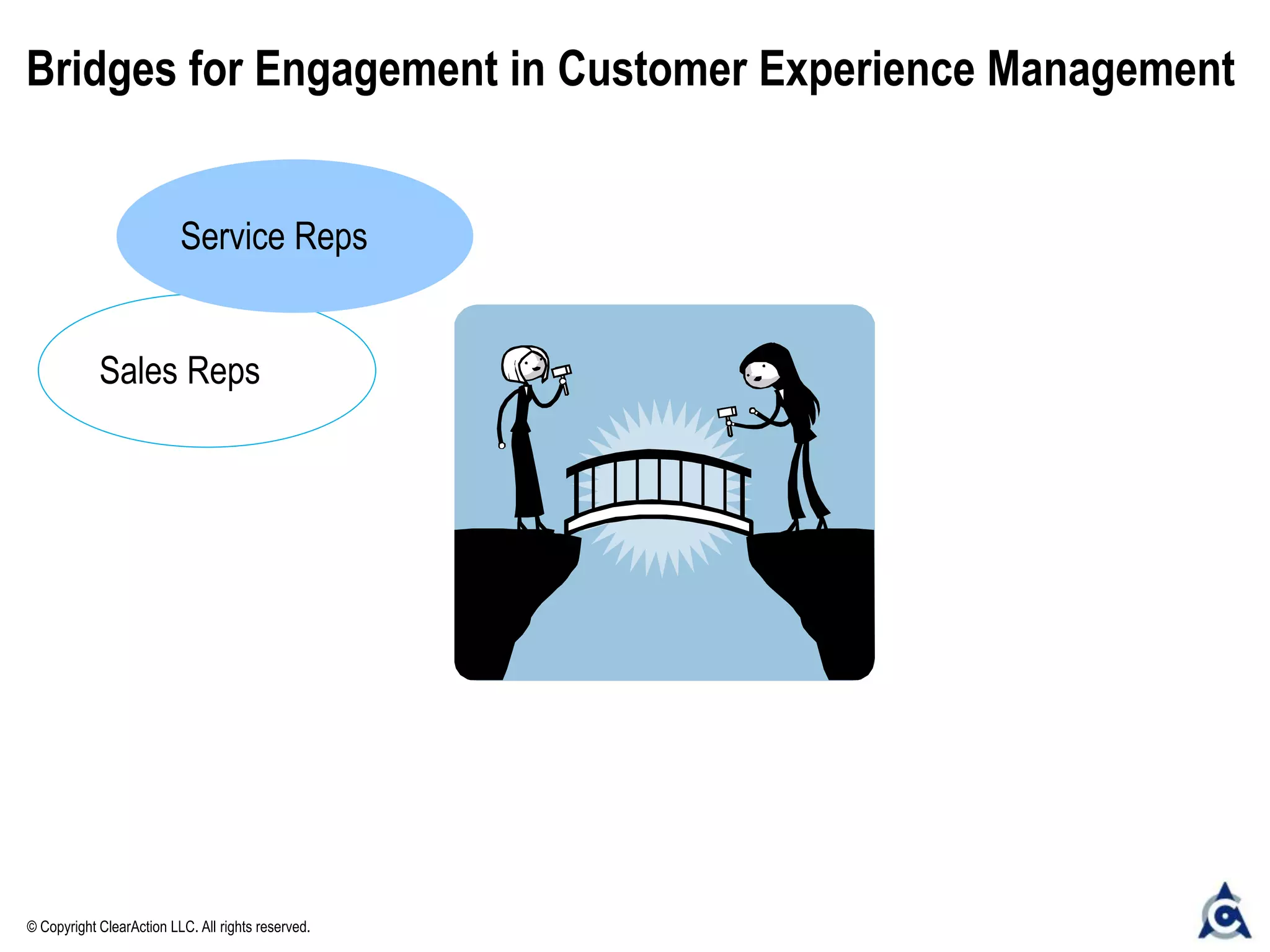 Customer Experience Collaboration: Interaction Bridges | PDF