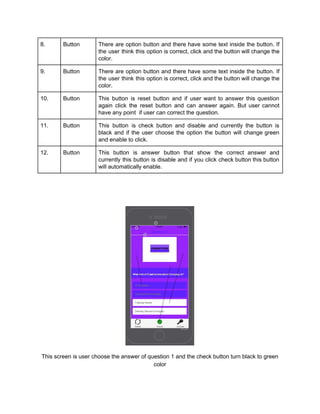 Interaction design | PDF