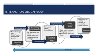 Interaction design introduction | PPT