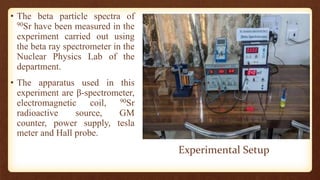 Interaction of charged particle with matter.pptx