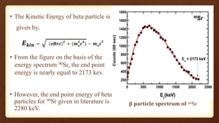 Interaction of charged particle with matter.pptx
