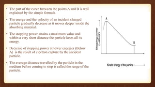 Interaction of charged particle with matter.pptx