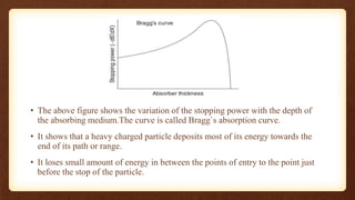Interaction of charged particle with matter.pptx