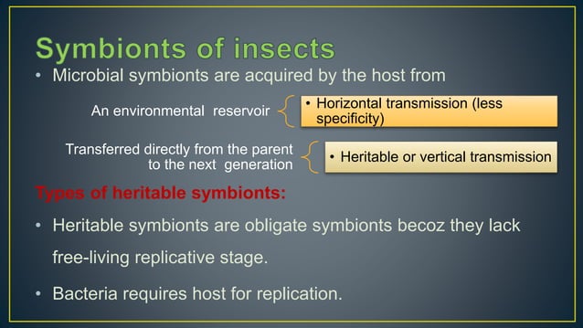 Interaction of microorganisms with Insects.pptx