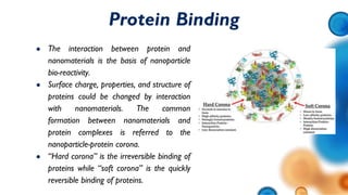 Interaction of Nanomaterials with Biological systems.pptx